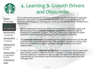 Strategic Map of Starbucks Coffee Company | PPTX