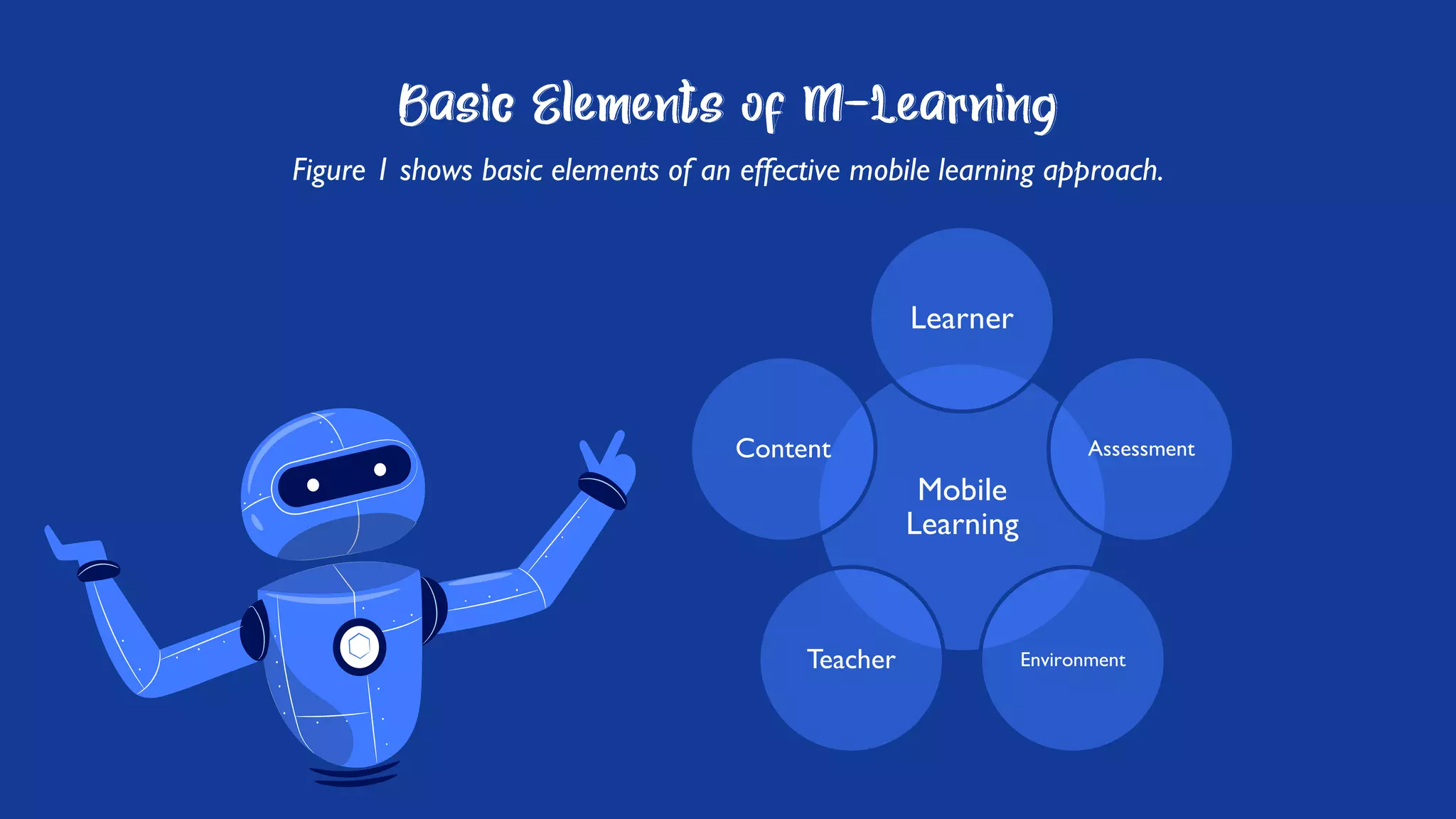Basic Elements and Characteristics of Mobile Learning | PDF