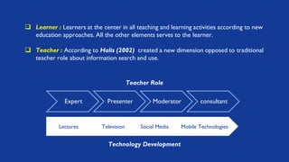 Basic Elements and Characteristics of Mobile Learning | PDF