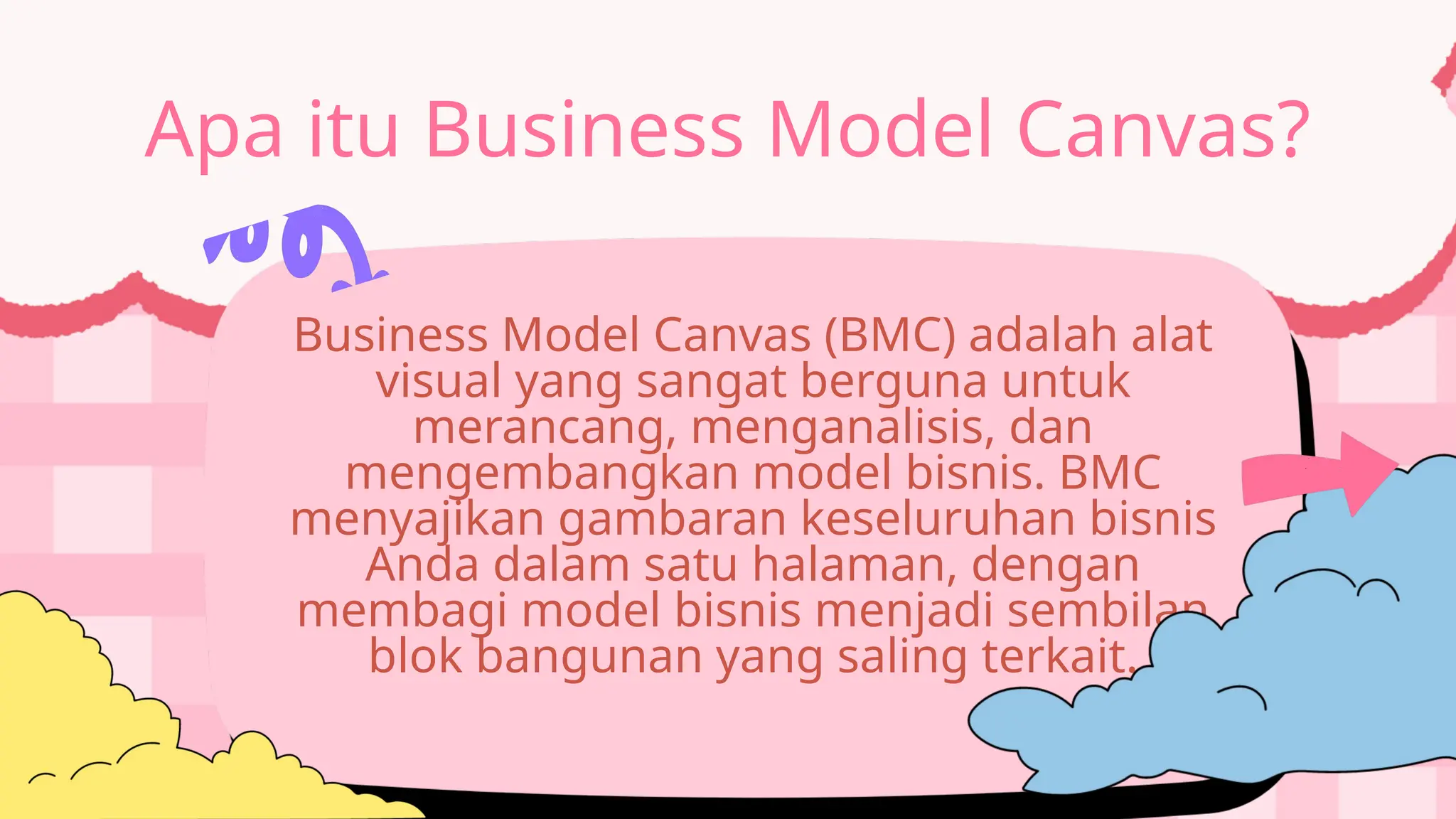 Business Model Canvas - Aplikasi Kewirausahaan.pptx