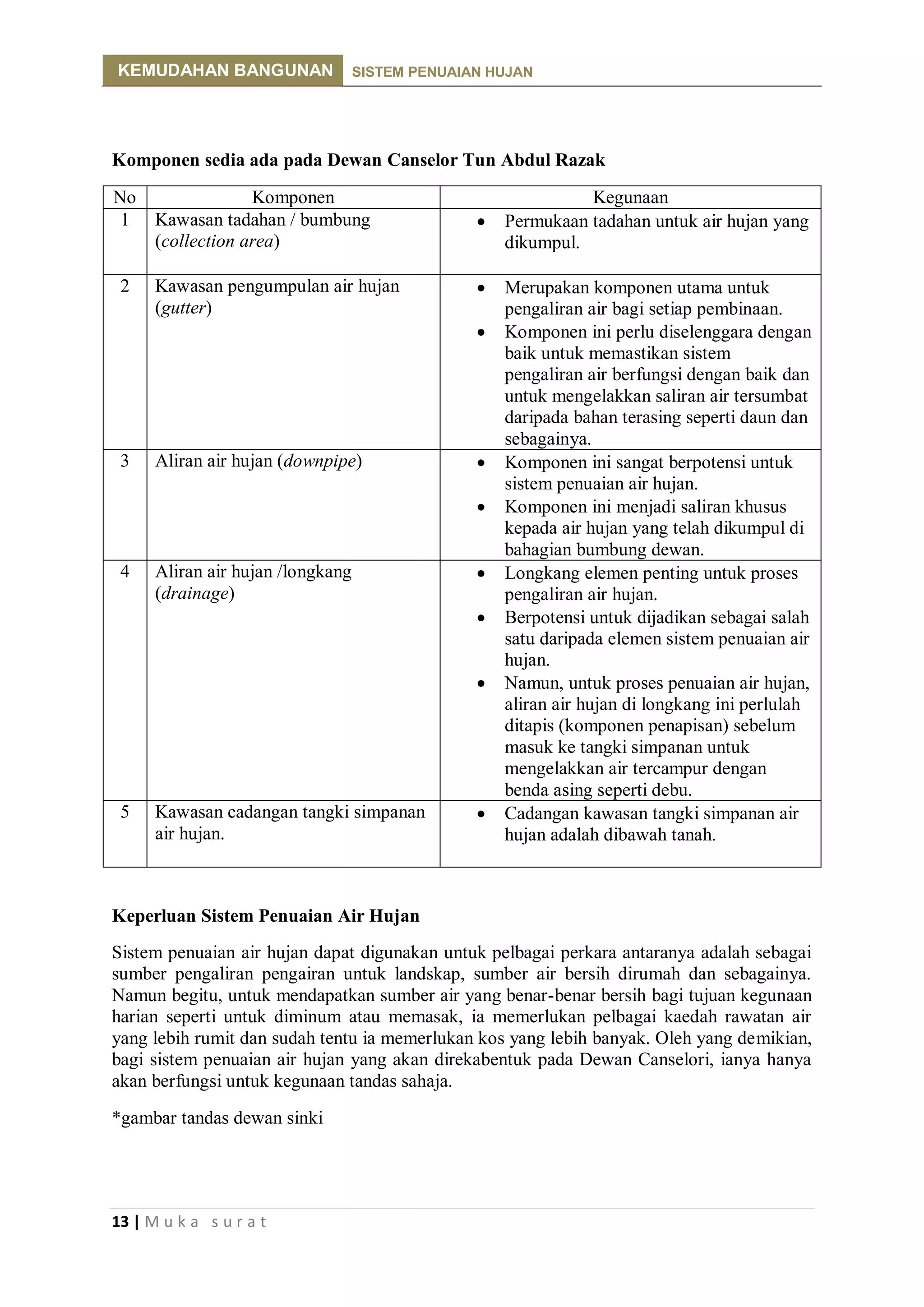 Group 4 dectar ukm | PDF
