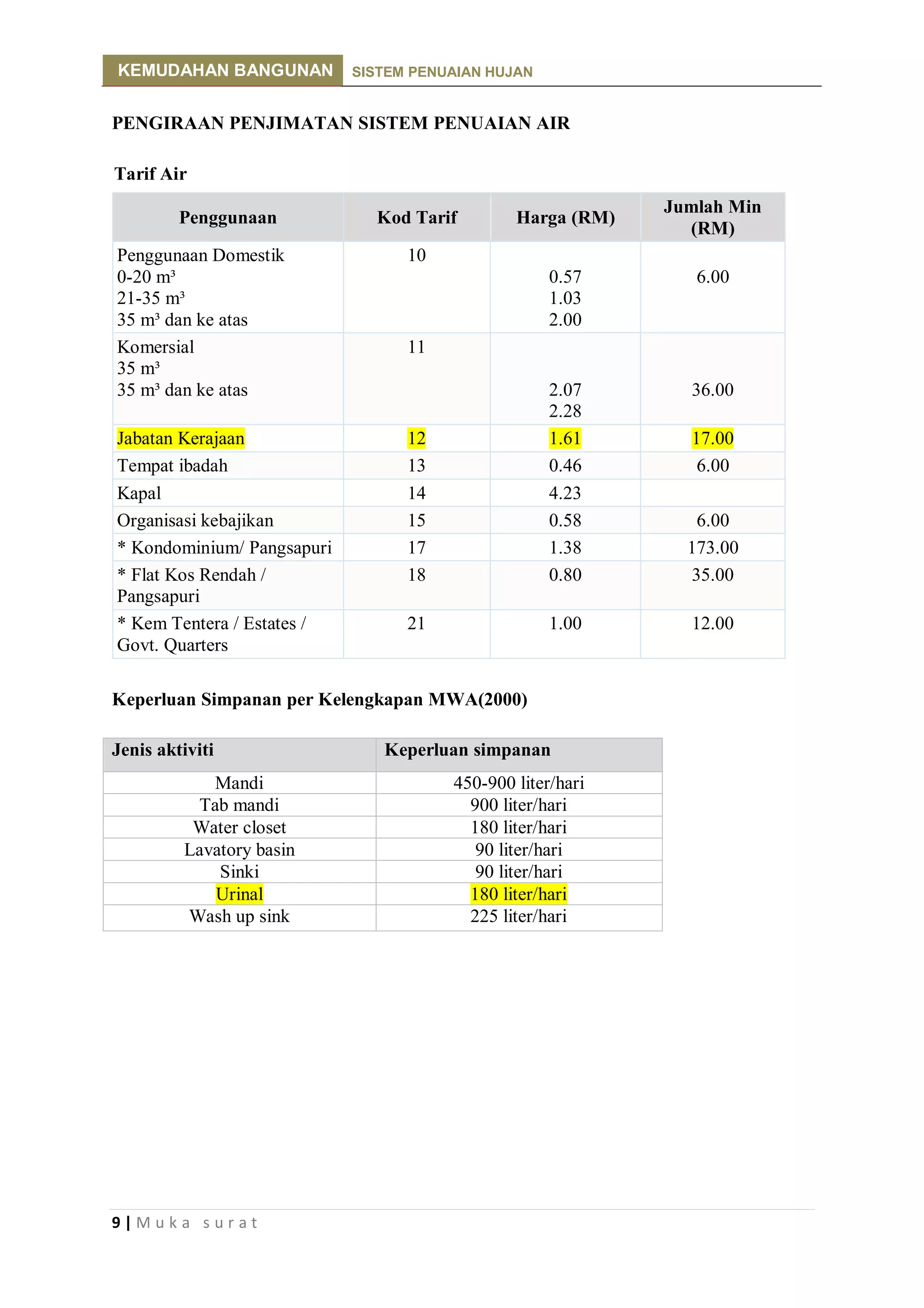 Group 4 dectar ukm | PDF