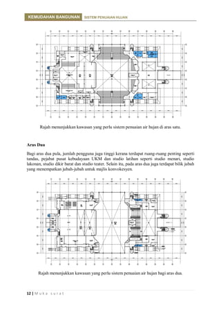 Group 4 dectar ukm | PDF