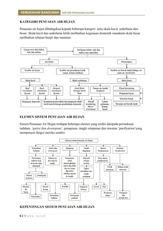 Group 4 dectar ukm | PDF