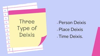 GROUP 4 - DEIXIS.pptx