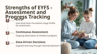 Group 4 - EYFS Curriculum Strengths and Weaknesses.pptx