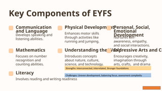 Group 4 - EYFS Curriculum Strengths and Weaknesses.pptx