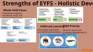 Group 4 - EYFS Curriculum Strengths and Weaknesses.pptx
