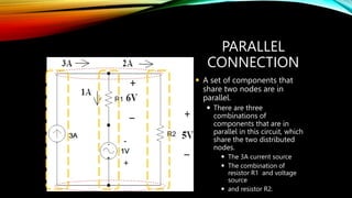 GROUP 4- FEC REPORTING.ppt