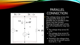 GROUP 4- FEC REPORTING.ppt