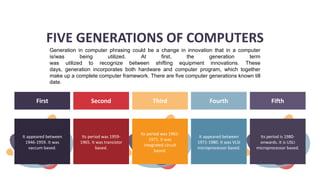Generations of Computer | PPT
