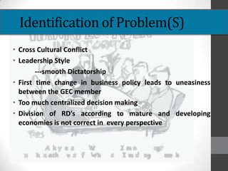 Case Study: Johannes Linden:Managing the Global Executive Committee | PPTX