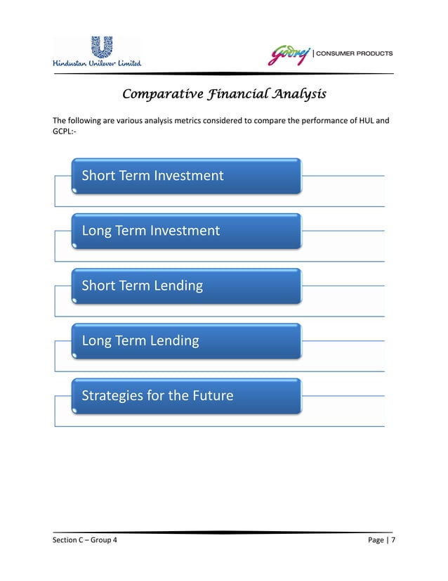Financial Analysis of HUL and GCPL | PDF | Business Accounting ...