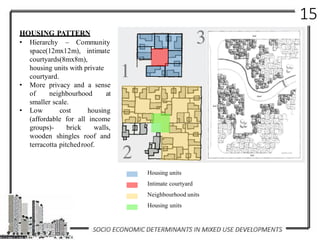 Socio Economic Determinants in Low Scale Mixed Use Developments | PDF