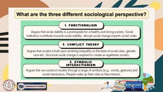 GROUP 4 - Sociological-Foundations-of-Education.pptx