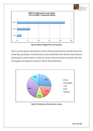 Market Research Project - A study of the Usage & Attitude of Ice Cream ...