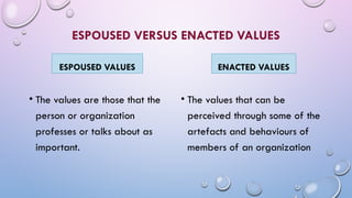 Group 4 - Values, Attitudes, and Job Satisfaction.pptx