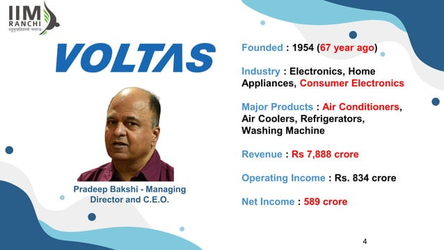 Group 40 _Voltas_Worldcom.pdf