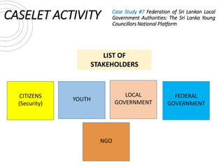 Kumpulan 4: Case Study Civil Governance | PDF