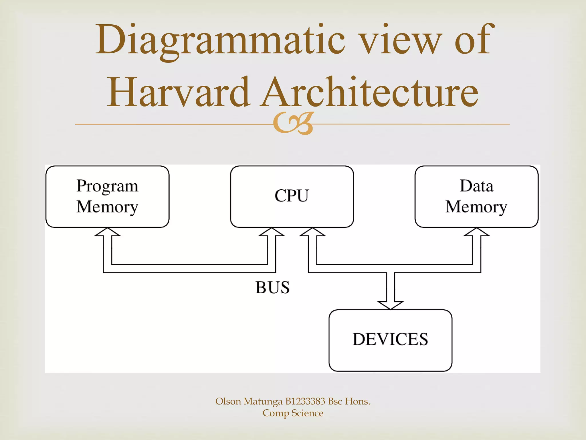 Von Neumann vs Harvard Architecture | PPTX