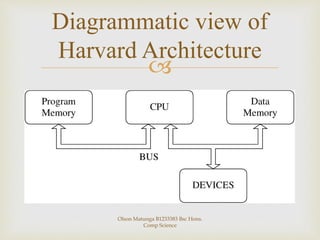 Von Neumann vs Harvard Architecture | PPTX