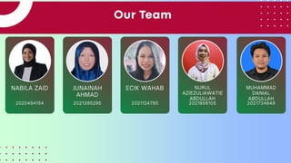 Group4_4FingersCrispyChicken_Presentation.pptx