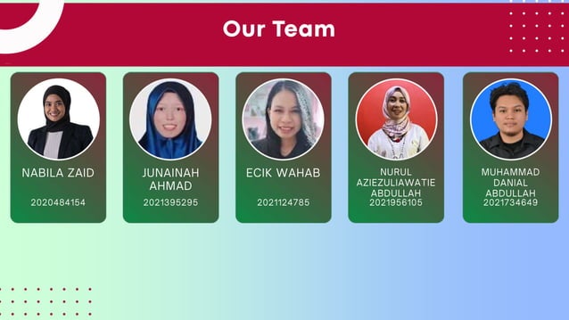 Group4_4FingersCrispyChicken_Presentation.pptx