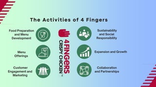 Group4_4FingersCrispyChicken_Presentation.pptx