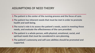Need Theory Virginia Henderson Theory | PPTX