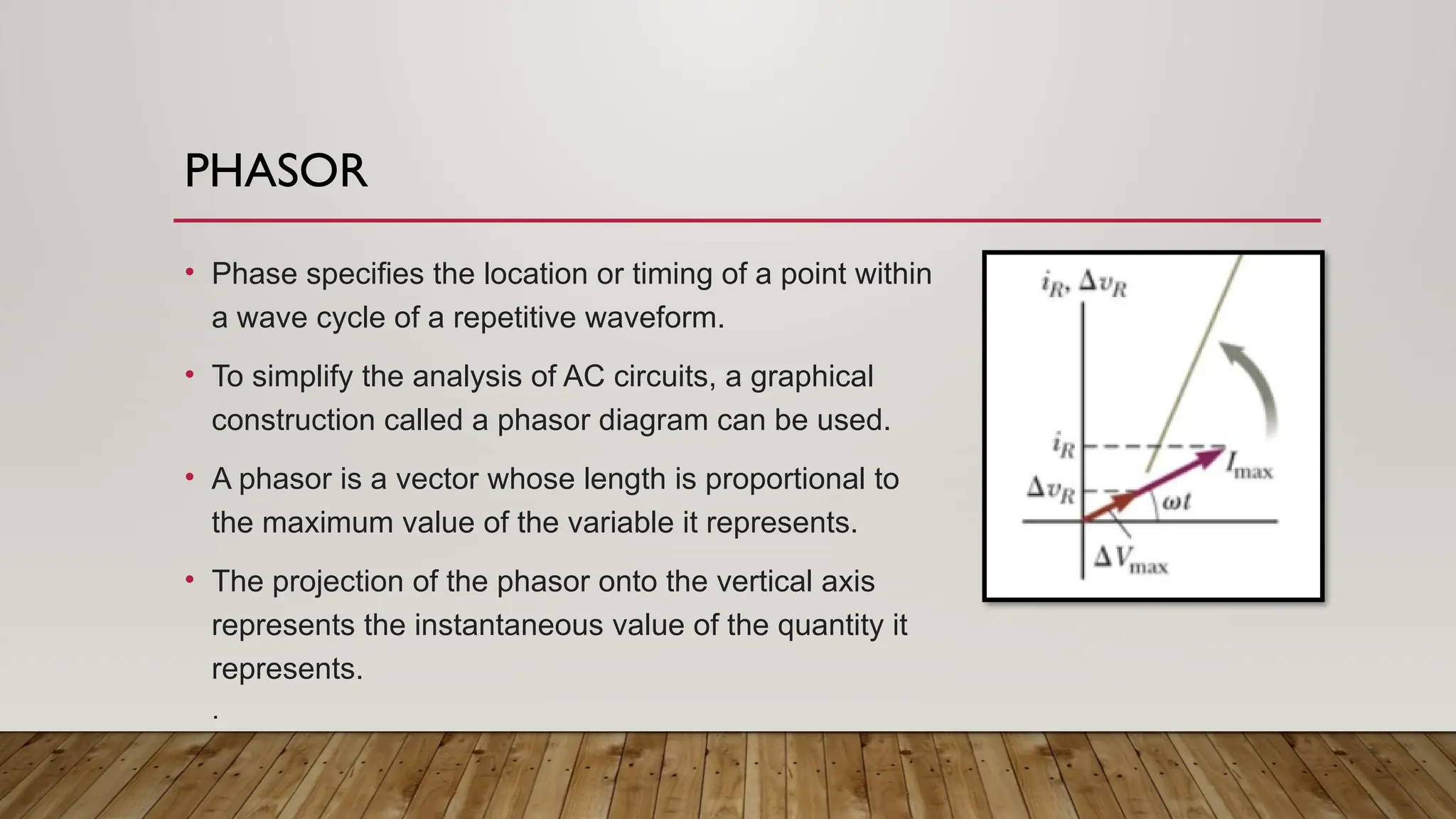 Group 4 BEE_Alternating_Current _Circuits.pptx
