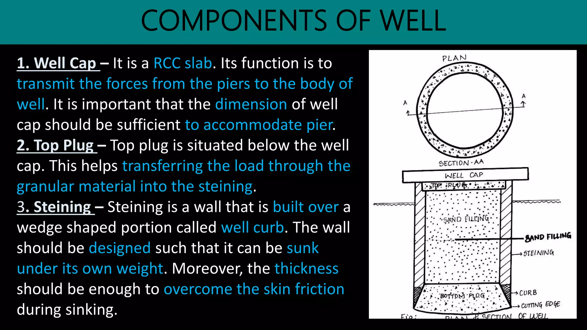 Well Foundation | PPTX