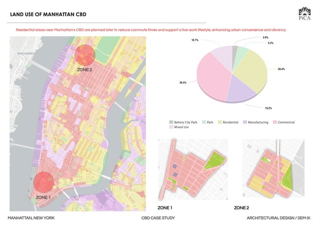 cbd case study mumbai central business district | PPT