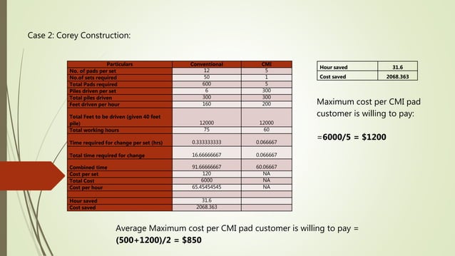 Curled Metal | PPT