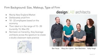 DesignLAB Architects Study | PDF | Business | Business and Finance