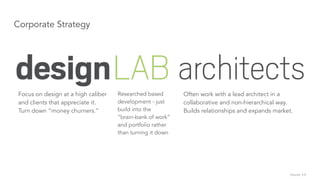 DesignLAB Architects Study | PDF | Business | Business and Finance