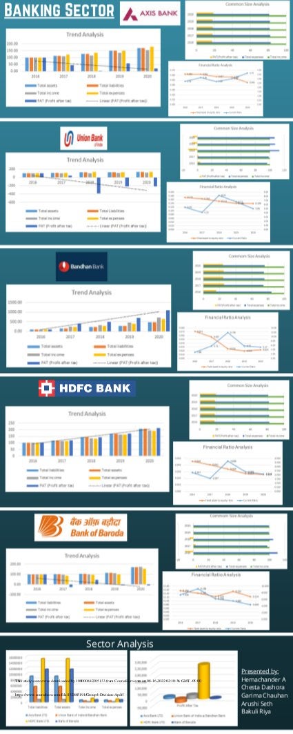 Group4_Division_A.pdf.pdf