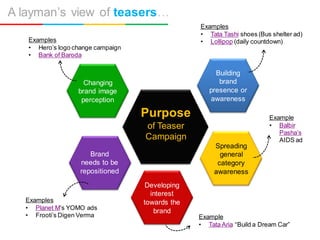 Teaser Advertising - Why Do Brands Use Them & When Will They Be ...