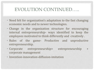 Group 4_Evolution of Entrprenurial Thought (1).pptx