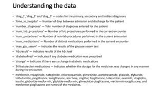 Capstone Presentation.pptx