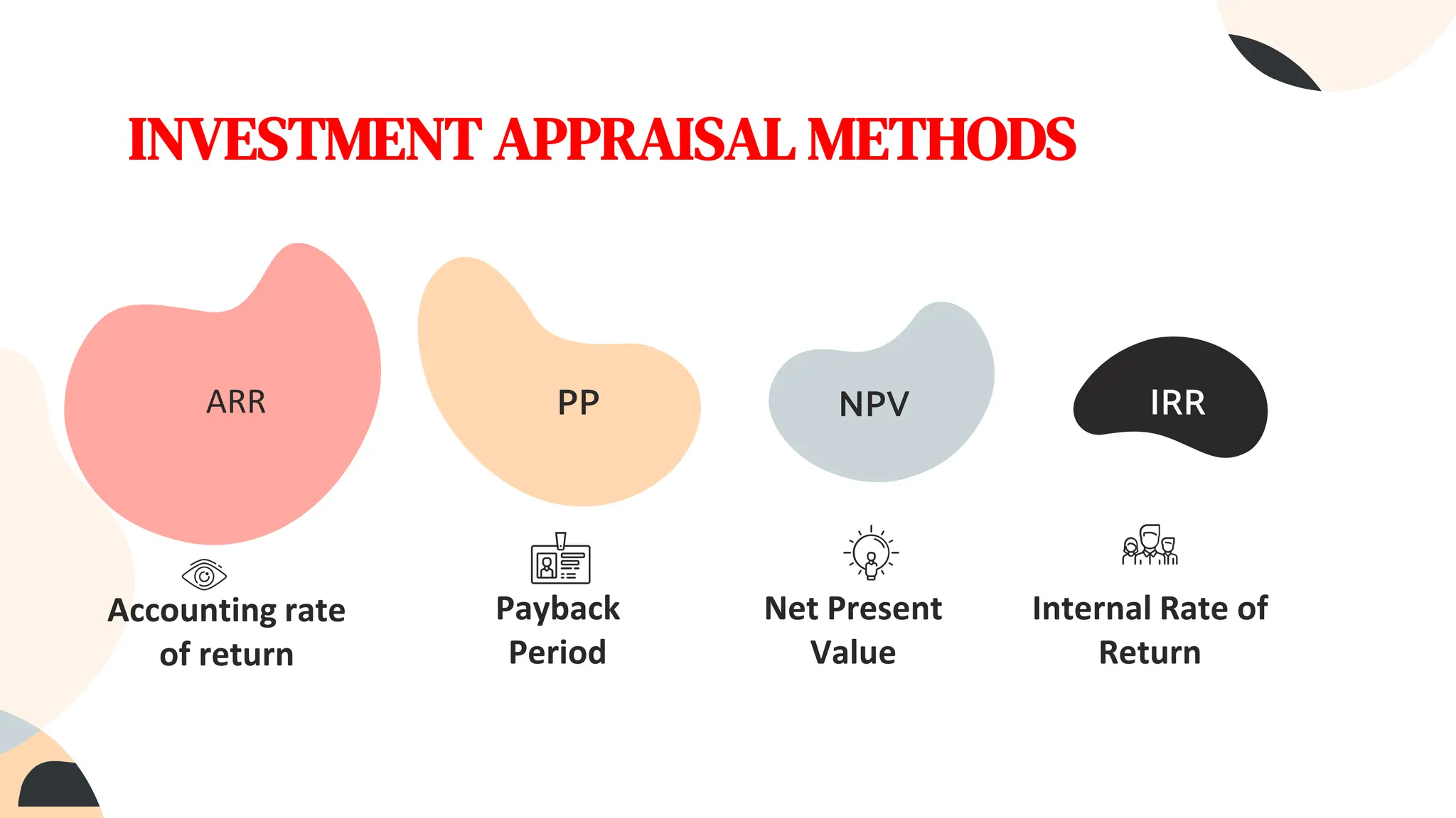 Financial Management- Making Capital Investment Decision | PPTX