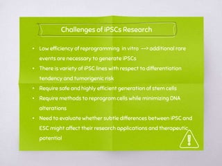 Induced Pluripotent Stem Cell & Cell Dedifferentiation: The ...
