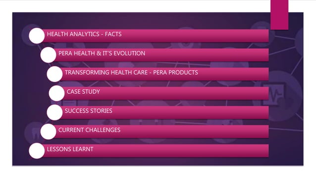 Pera Health | PPT