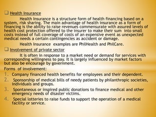 health economics | PPT