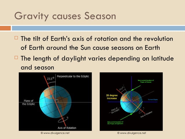Temperature of the Earth (student presentation) | PPT