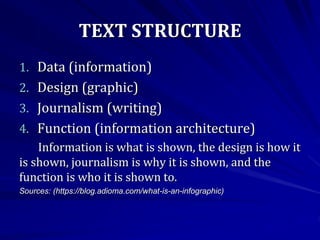 Group 4 infographics bu ani | PPT
