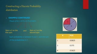 GROUP 4 IT-A.pptx ptttt ppt ppt ppt ppt ppt ppt | PPT