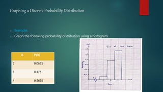 GROUP 4 IT-A.pptx ptttt ppt ppt ppt ppt ppt ppt | PPT