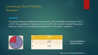 GROUP 4 IT-A.pptx ptttt ppt ppt ppt ppt ppt ppt | PPT