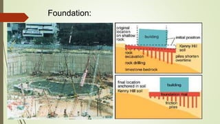 presentation on petronas twin tower | PPTX