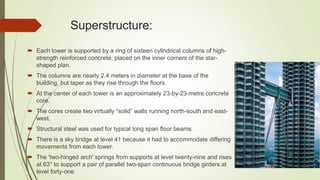presentation on petronas twin tower | PPTX